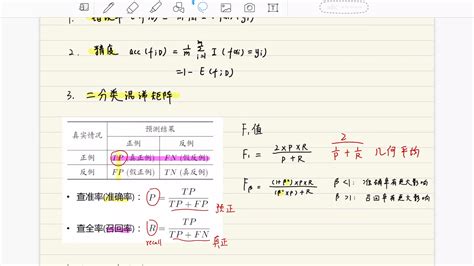 Roc曲线auc，二分类混淆矩阵f1值，错误率，精度 分类问题评估度量标准哔哩哔哩bilibili