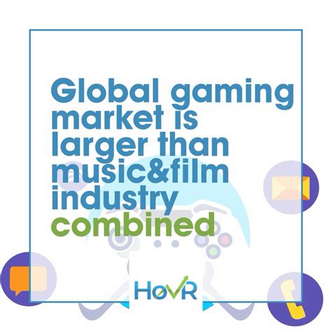 Global Gaming Market Size Hovr Nftgaming R Blockchaingame