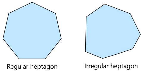 Heptagon Angles Examples
