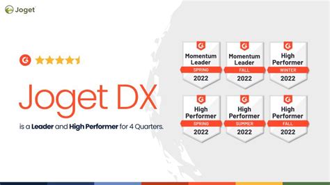 Digitaltransformation Nocode Lowcode Opensource Technology