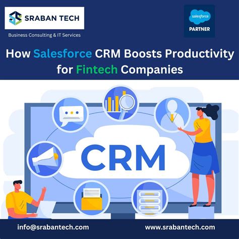 Sraban Tech Pvt Ltd On Linkedin Salesforcecrm Fintech Productivityboost Assetmanagement