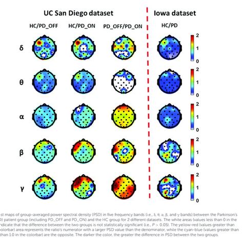Framework diagram of multi-scale convolutional neural networks (MCNN). | Download Scientific Diagram