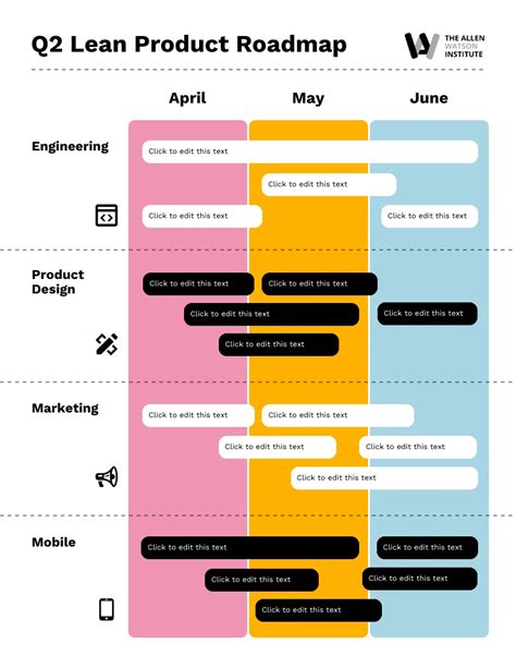 Colorful Editable Q2 Lean Product Roadmap Template Venngage