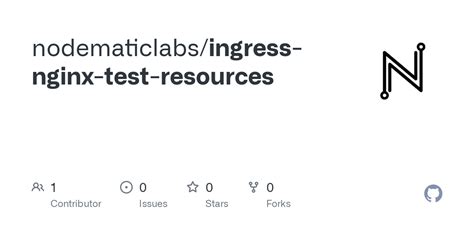 github nodematiclabs ingress nginx test resources