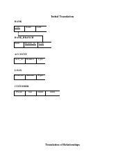 HW Solutions Pdf Initial Course Hero