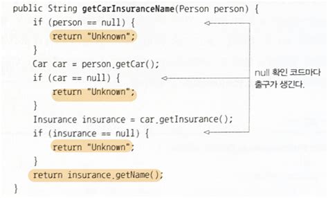 11 Null 대신 Optional 클래스