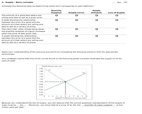 Solved Complete The Following Table By Determining Which