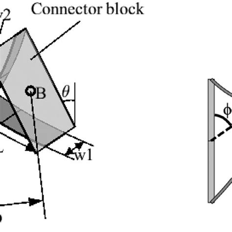 finite element model of the cross flexure with 3 beam elements per leaf
