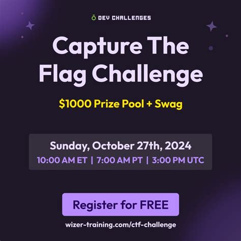 Securecoding Securecode Ctf Ctfchallenge Developers Securecoding Securecode Ctf Ctfchallenge Developers