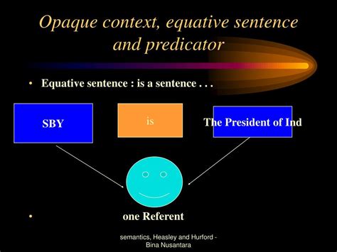 Ppt Opaque Context Equative Sentence And Predicator Powerpoint