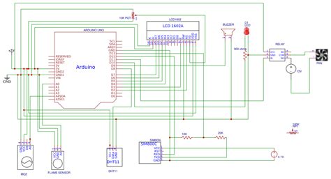 SCHEMATIC DIAGRAM Resources EasyEDA