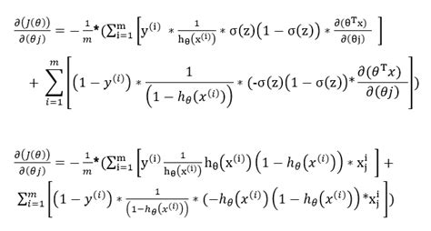 The Derivative Of Cost Function For Logistic Regression By Saket Thavanani Analytics Vidhya