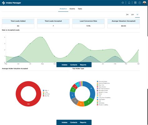 The Top 19 Legal Calendaring Software For Scheduling Of 2025