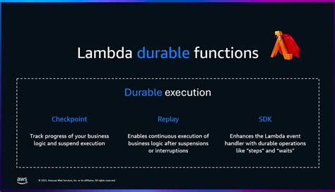 【aws Reinvent 2025】 Deep Dive On Aws Lambda Durable Functions Cns380