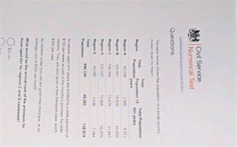 Civil Service Numerical Test Questions The Labie Beicw Shows The Populition Of A Small Counify