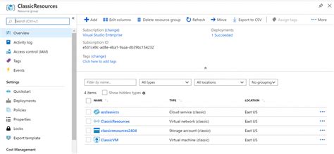 Migrate Azure Classic Resources To Arm Using Azure Portal Vikas Kumawat