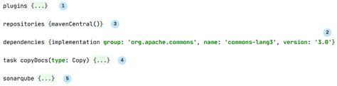 Anatomy Of A Gradle Build Script The Key To Understanding Gradle Tom Gregory