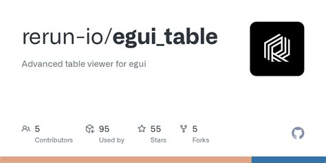 Github Rerun Io Egui Table Advanced Table Viewer For Egui