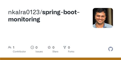 GitHub Nkalra Spring Boot Monitoring