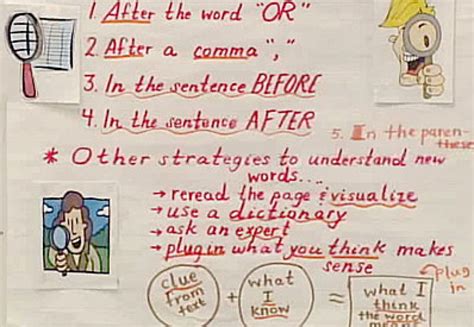 Extend Your Knowledge Creating Contexts For Learning Annenberg Learner