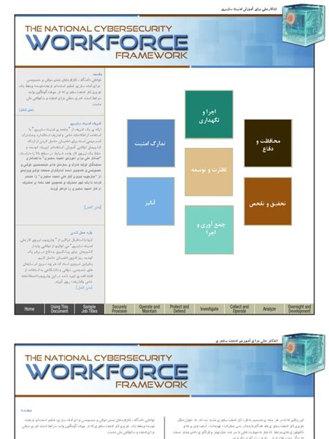 National Cybersecurity Workforce Framework 03 2013 Version1 0 For Printing Pdf