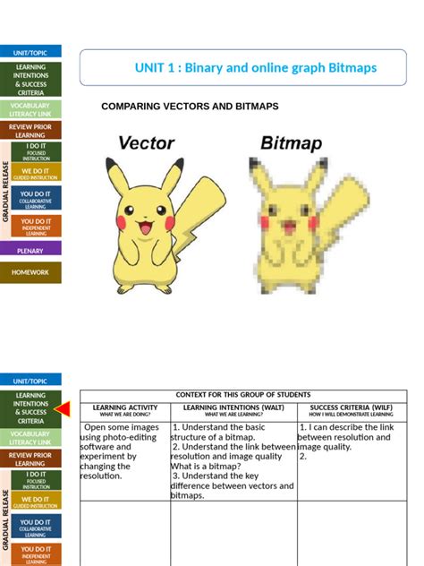 2 Bitmaps Vs Vectors Pdf