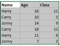 How To Perform Multi Level Data Sorting In Excel GeeksforGeeks