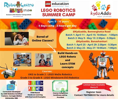 Lego® Mindstorm Ev3 Robotics Kydz Adda