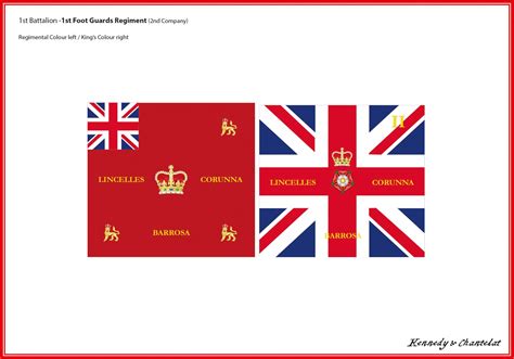 1st Foot Guards Regiment Britain Flag