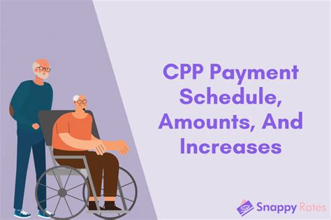 Cpp Rates Canada Verna Neille