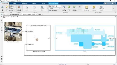 Introduction To Simulink For System Modeling And Simulation Matlab