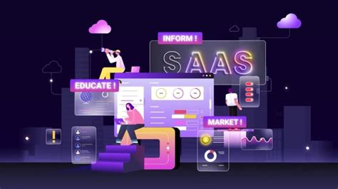 Saas Explainer Animated Explainer Videos For Saas Software Demo B2b