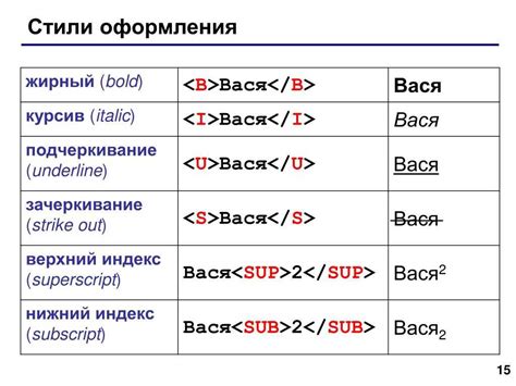 Подчеркивание текста в Html Тег