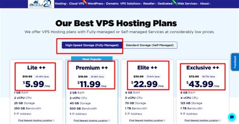 7 Best Linux VPS Hosting 2025 TESTED Codeless