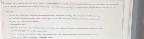 solved required codf entity when a credf amount is