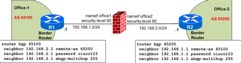 quiz 9 bgp peering over a cisco asa costiser ro