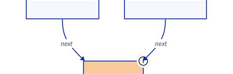Arrow Overlaps Tooltip Issue Terrastruct D GitHub