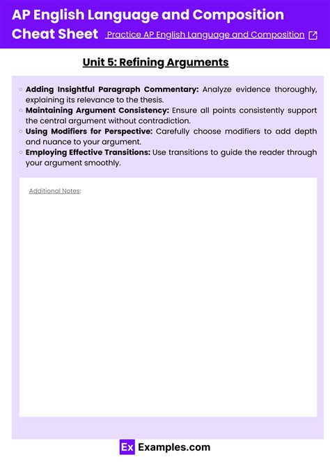 Ap® English Language And Composition Cheat Sheet Free Pdf Unit Wise Examples