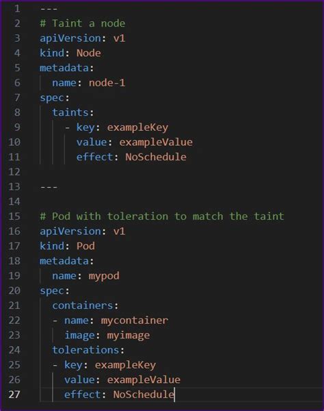 Aditya Jaiswal On Linkedin Kubernetes Container Devops