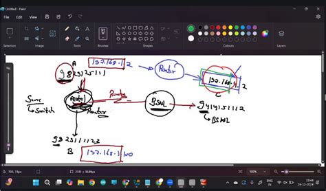 Heena Jangid On Linkedin Linux Devops Networkingskills