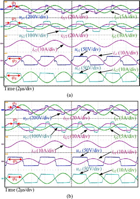 Figure 1 From Modular Stacked Multiport Wireless Energy Interconnection System With Virtual Ac