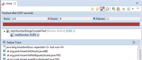 JUnit In A Nutshell Hello World