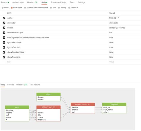Visualize Your Data With Sqlflow Rest Api