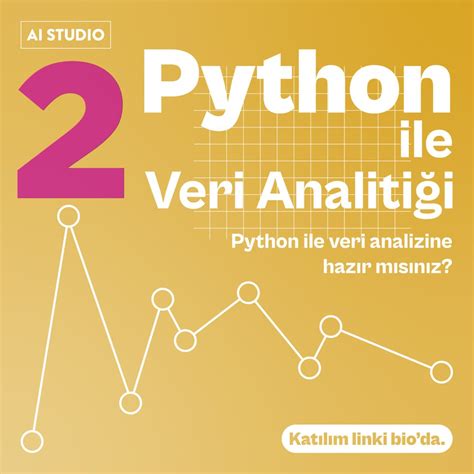 Machinelearning Artificialintelligence Ai Datascientist