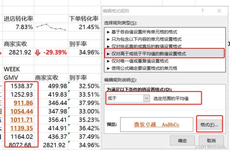 大厂周报制作（excel csdn博客