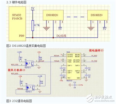 Ds18b20温度传感器如何测量温度（操作方法和电路） 接口时钟pll 电子发烧友网