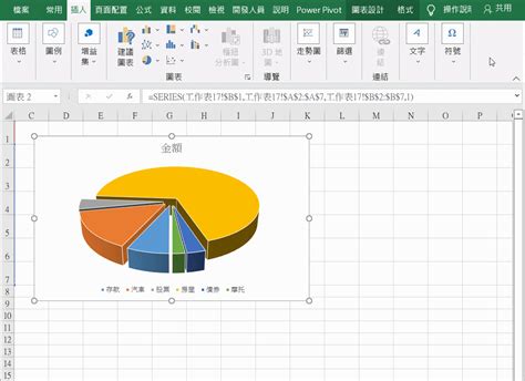 怎麼做出漂亮的excel圓形圖？ • 貓噗知識