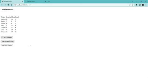 Emberjs Arrayproxy Every Method Geeksforgeeks