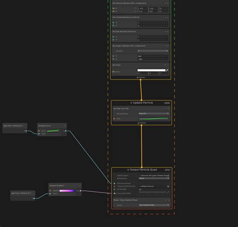 Help Unable To Effect Alpha Of Vfx Graphs Particles When Using Dissolve Shader Real Time Vfx