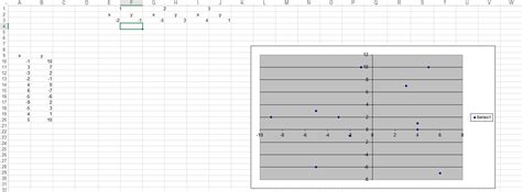 Solved Task Group Points Using K Means